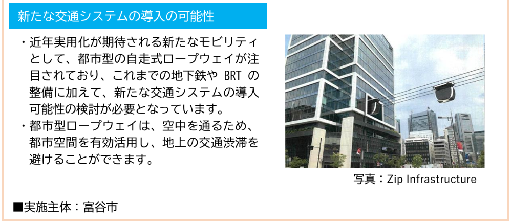 Progress in Various Regions｜Zip Infrastructure, Inc. - A smoother Urban ...